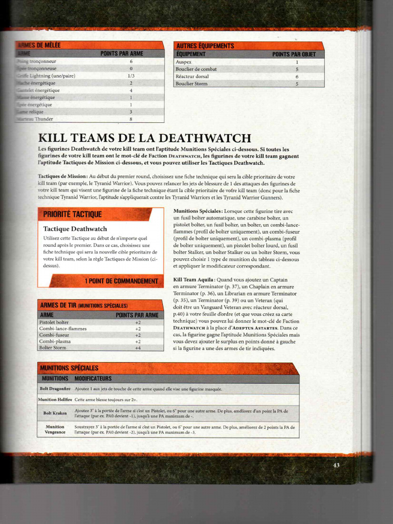 Killteam DW | PDF