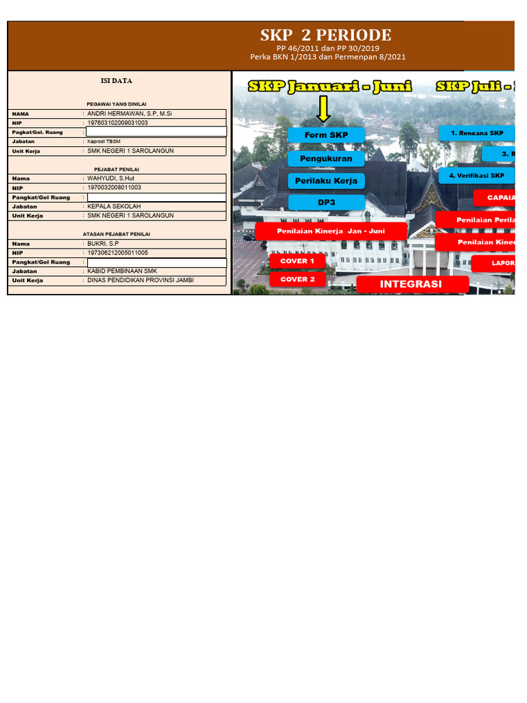 Format SKP 2 Periode 2021 Andri 3 | PDF