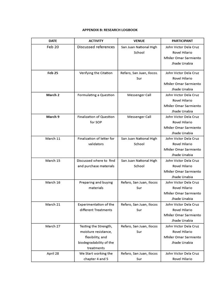 Appendix B Rese | PDF