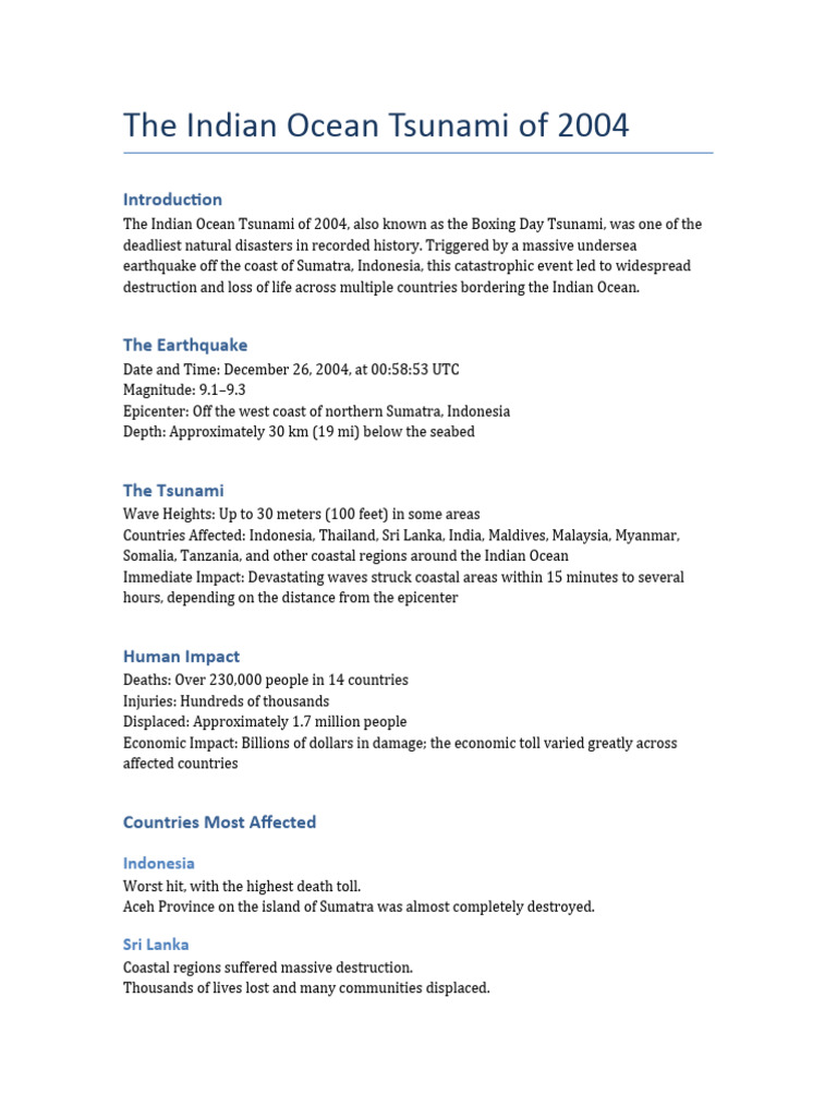 VND Openxmlformats-Officedocument Wordprocessingml | PDF