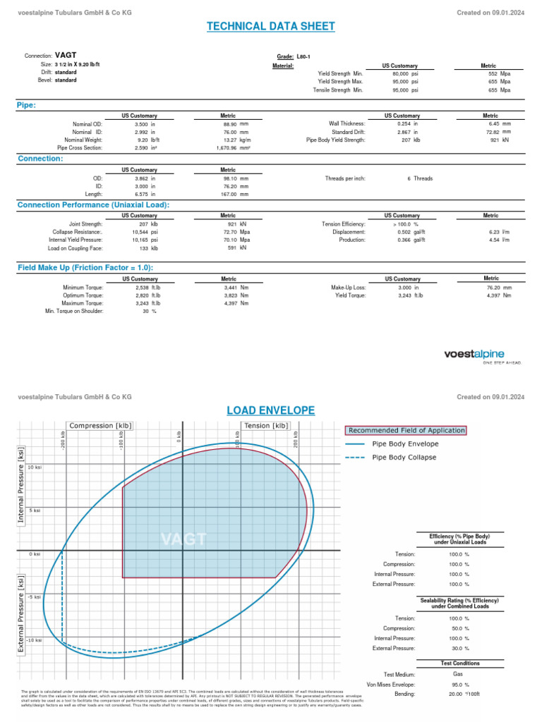 VATubulars Calculated Load Envelope | PDF | Strength Of Materials | Pipe (Fluid Conveyance)