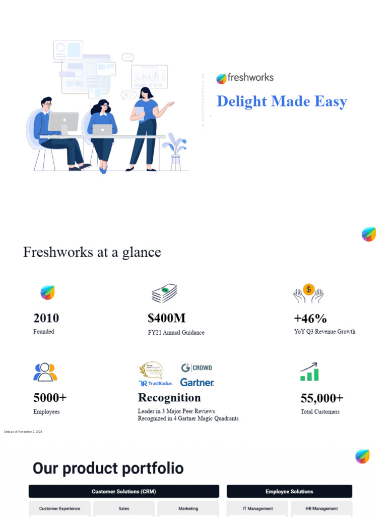 Partner Introduction | PDF | Customer Relationship Management | Sales