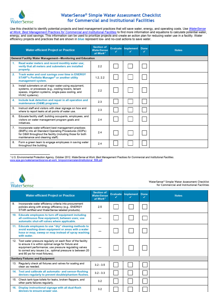 Ws Commercial Water Assessment Checklist | PDF | Water | Dishwasher