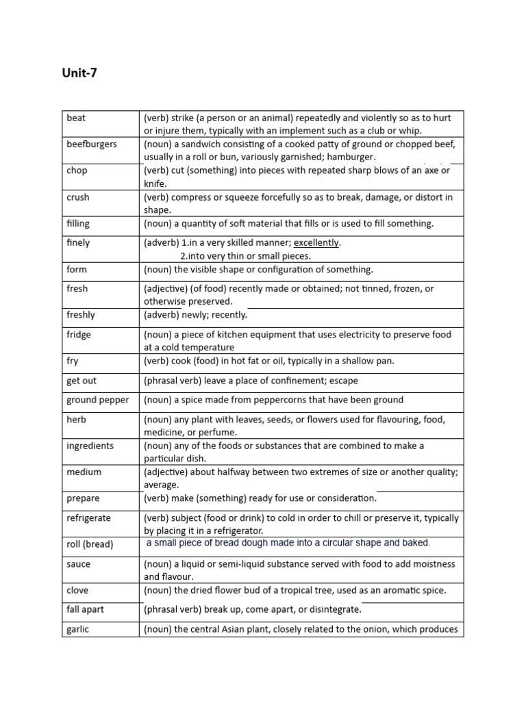 Unit | PDF | Adjective | Black Pepper