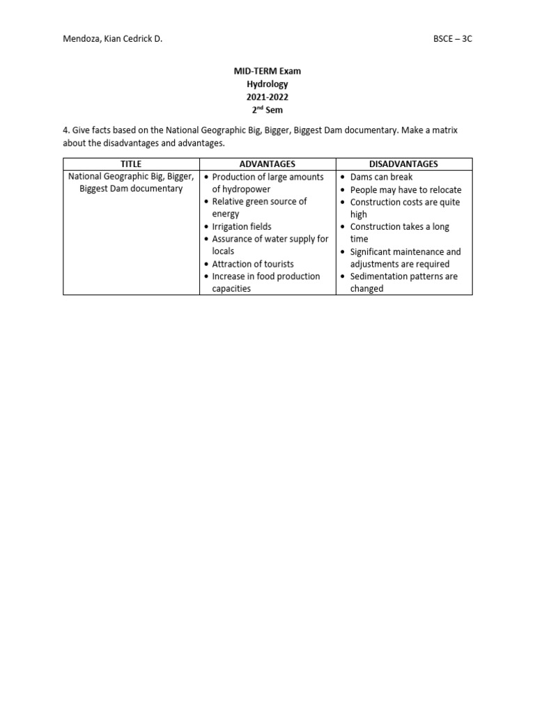 Midterm Ce322 Mendoza-Kian-Cedrick-D (Part 2) | PDF