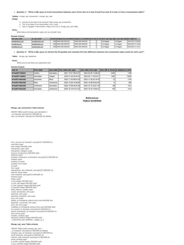 SQL Queries (Redshift) | PDF | Information Technology Management | Data