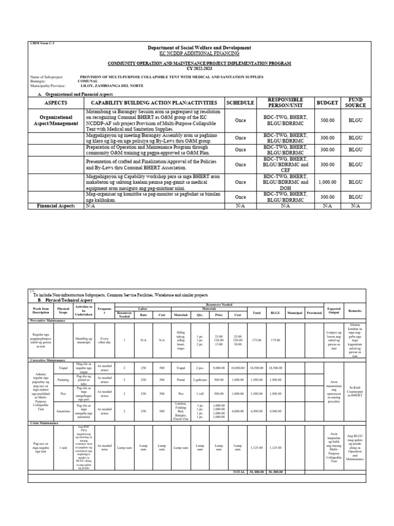 CBIM Form C | PDF | Economies
