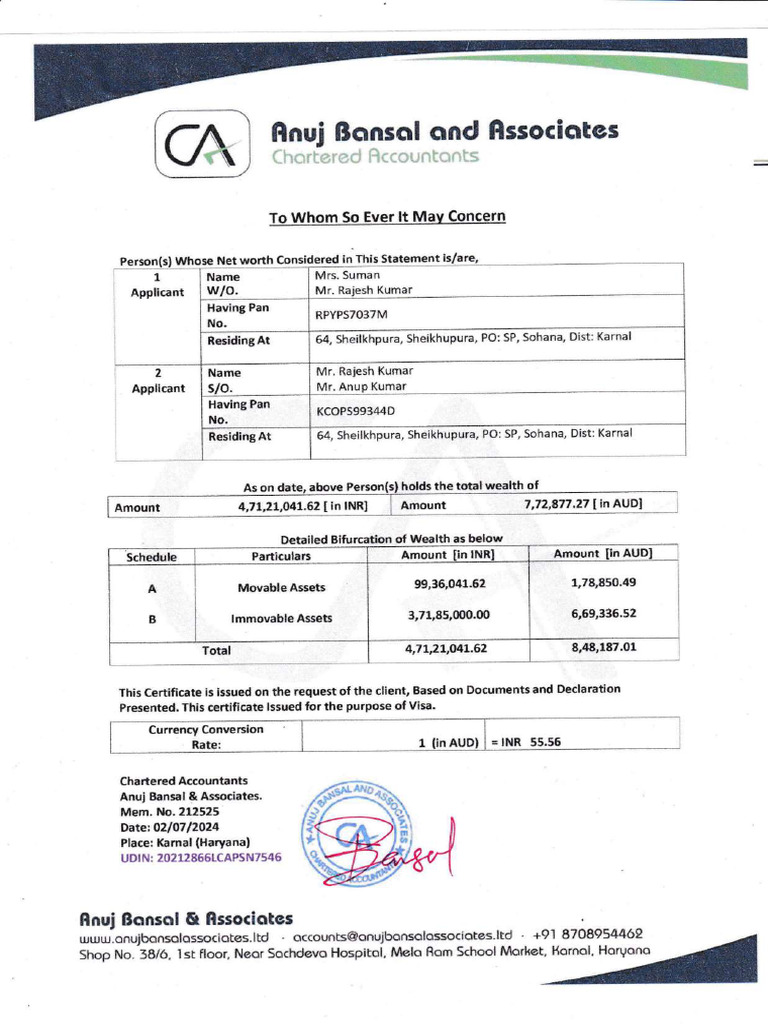 CA REPORT SUMAN - Page-0001 | PDF