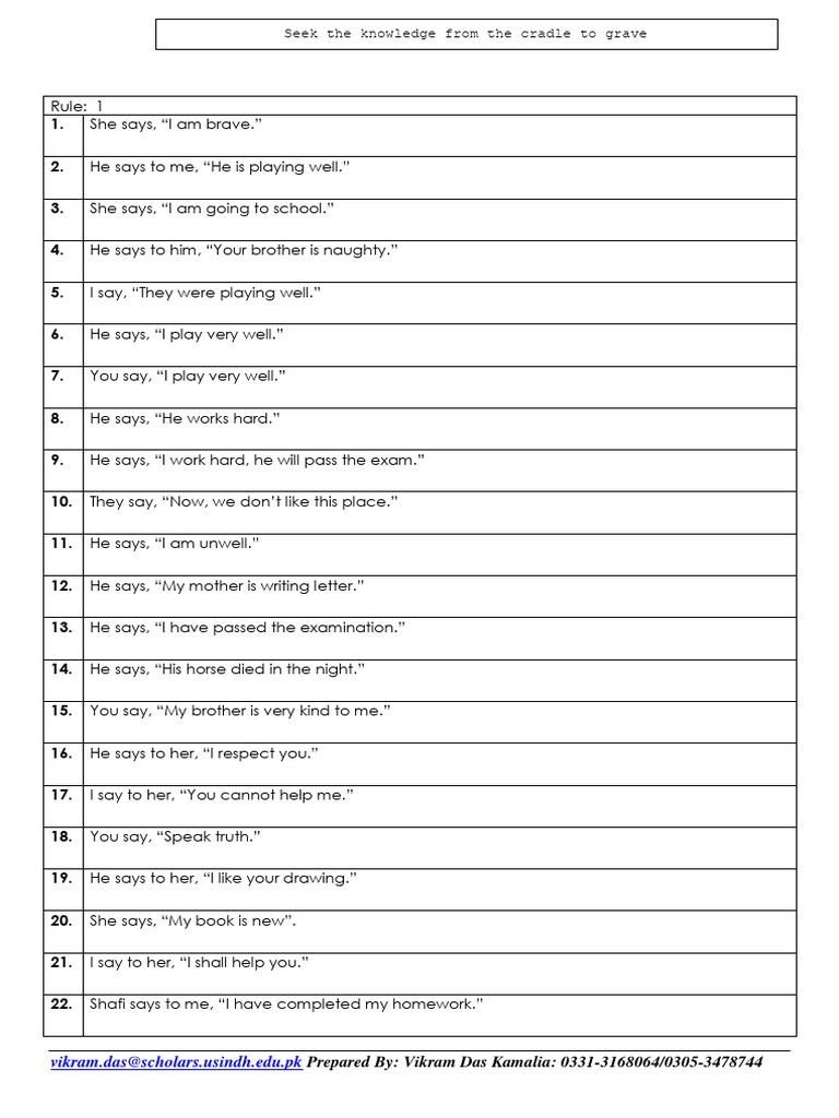 1 Direct and Indirect Speech Narrations Exercise Book | PDF