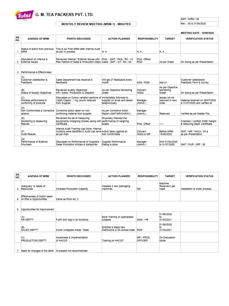 MRM 19082020 | PDF | Audit | Business