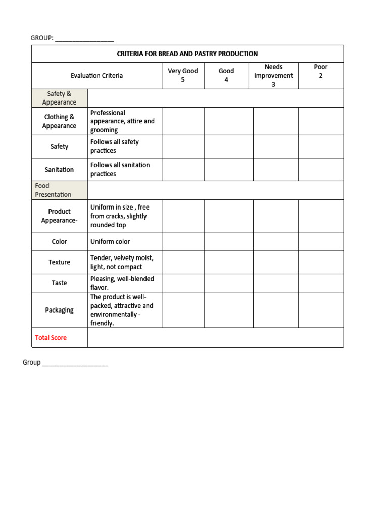 BREAD AND PASTRY PRODUCTION RUBRICS 1 (Chiffon Cake) CULMI | PDF ...