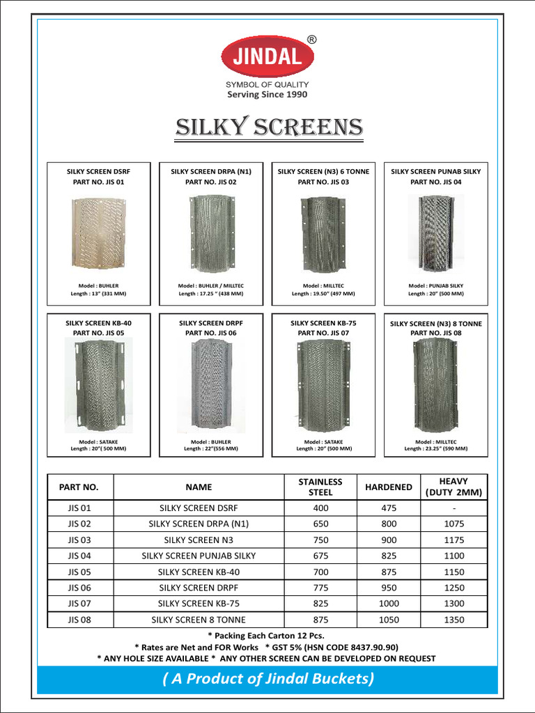 Screens Price List Wef 13.05.2022 | PDF