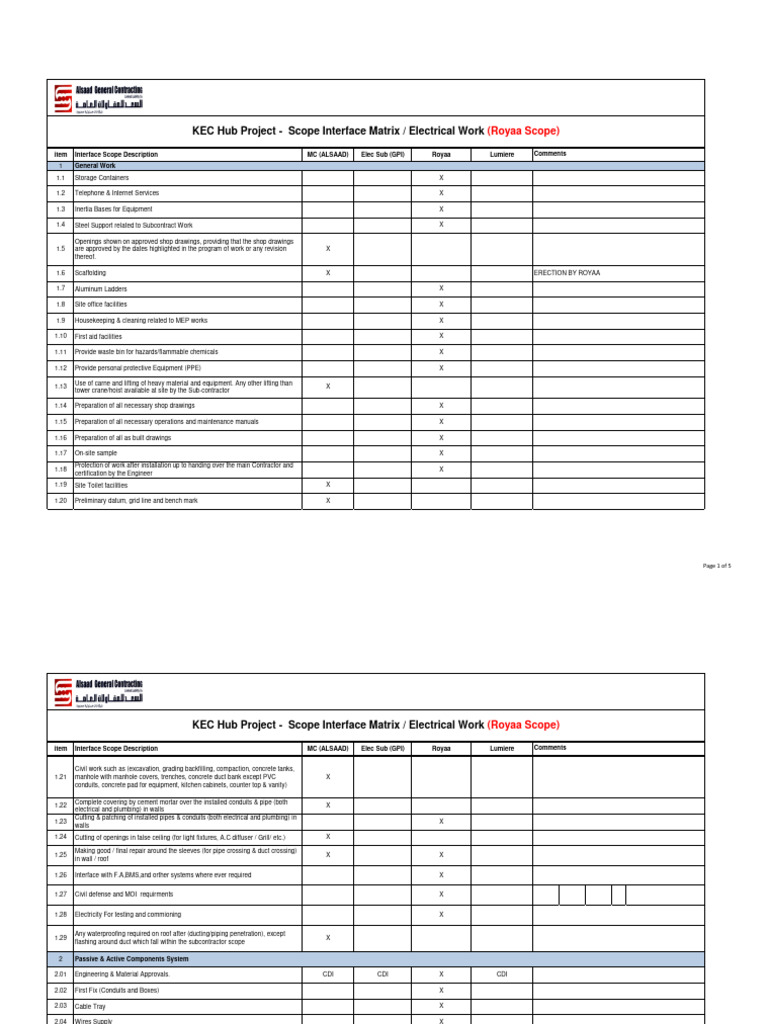 Scope Matrix. Royaa 16-09-2023 | PDF | Building Engineering