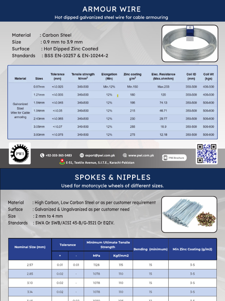 Armor Wire Final Flyer | PDF