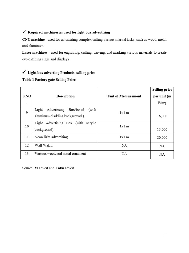Printing and Advertising Products Clarification | PDF | Sheet Metal | Secondary Sector Of The ...
