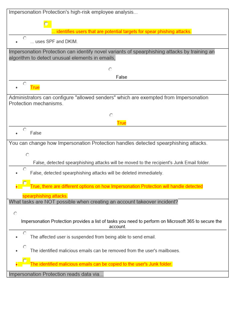 Barracuda Impersonation Protection Overview | PDF | Phishing | Email Spam