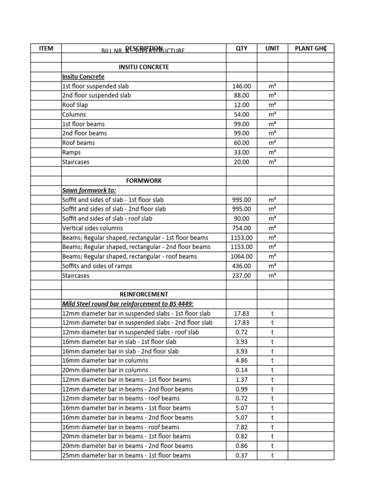 Estimates - Superstructure | PDF | Beam (Structure) | Composite Material