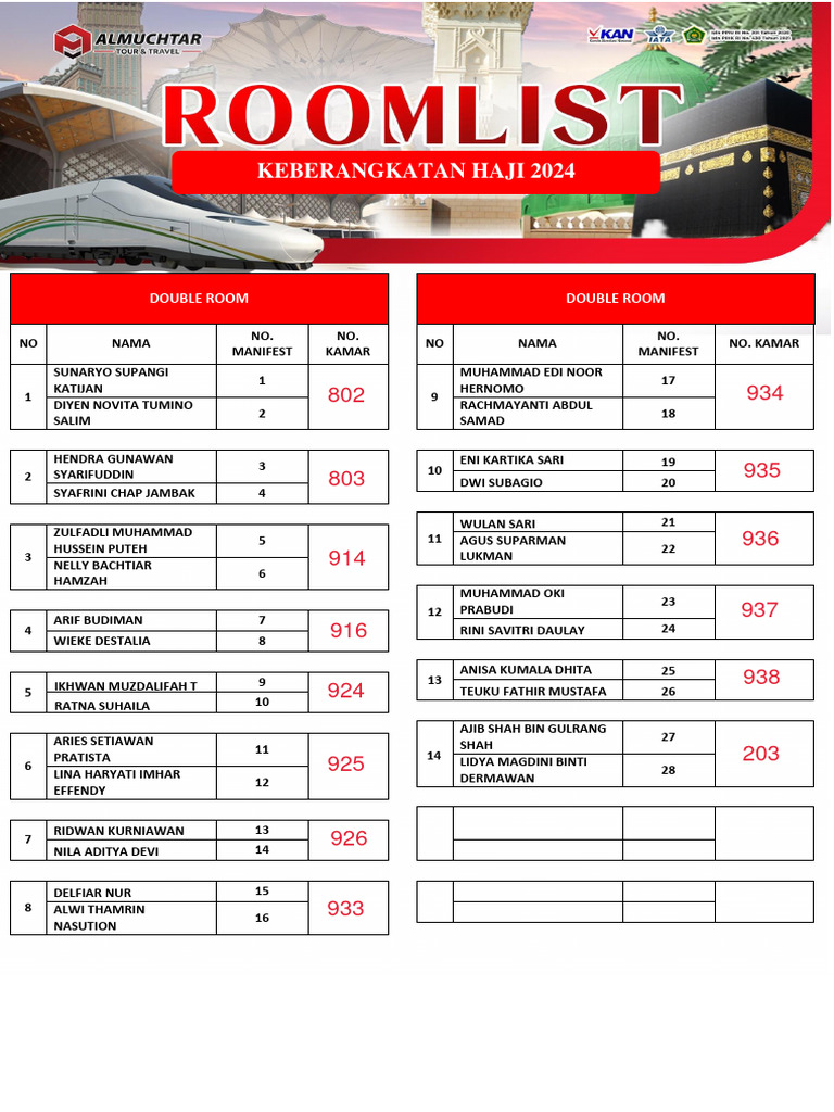 ROOM LIST PULLMAN | PDF