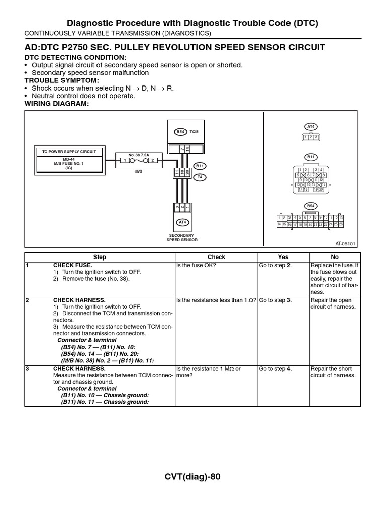 P2750 | Download Free PDF | Fuse (Electrical) | Switch