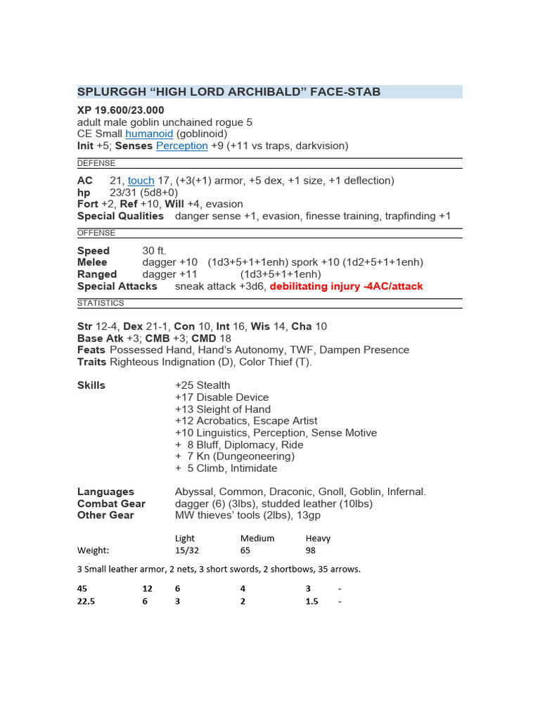 (RA2020) High Lord Archibald lvl5 | PDF