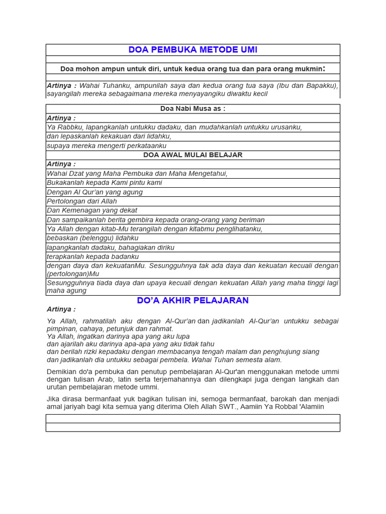 Arti Doa Ummi | PDF