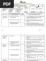 Materi Safety Talk P2H | PDF | Bisnis