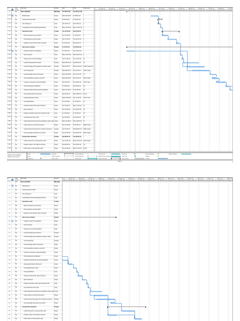 Time Schedule - A3 | PDF | Foundation (Engineering) | Concrete