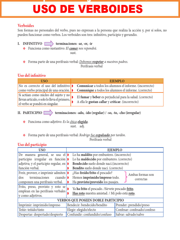 Ficha de Aprendizaje - Uso-De-Verboides - Ejercicios de Práctica | PDF ...
