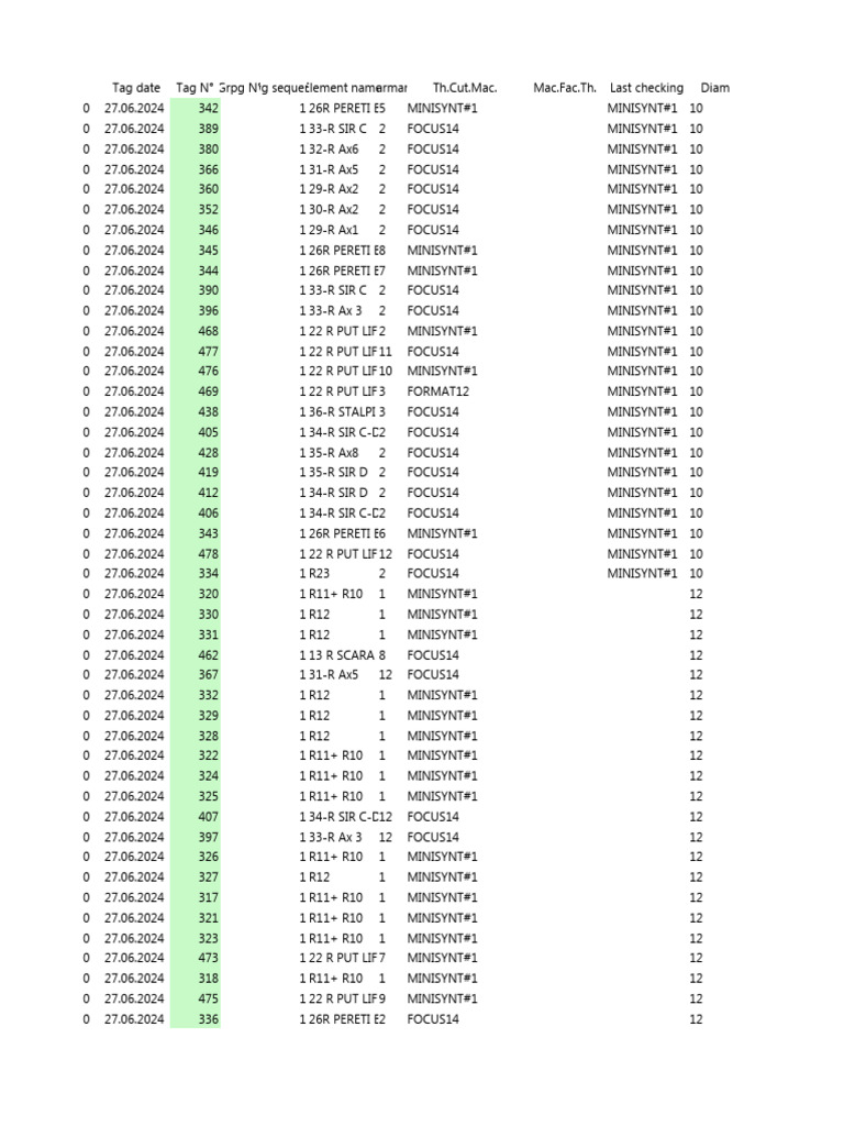 TMP | PDF | Technology & Engineering