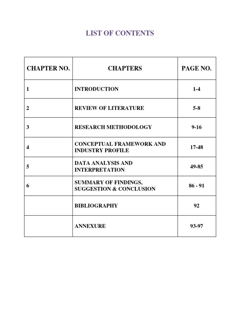List of Contents | PDF | Microfinance | Loans