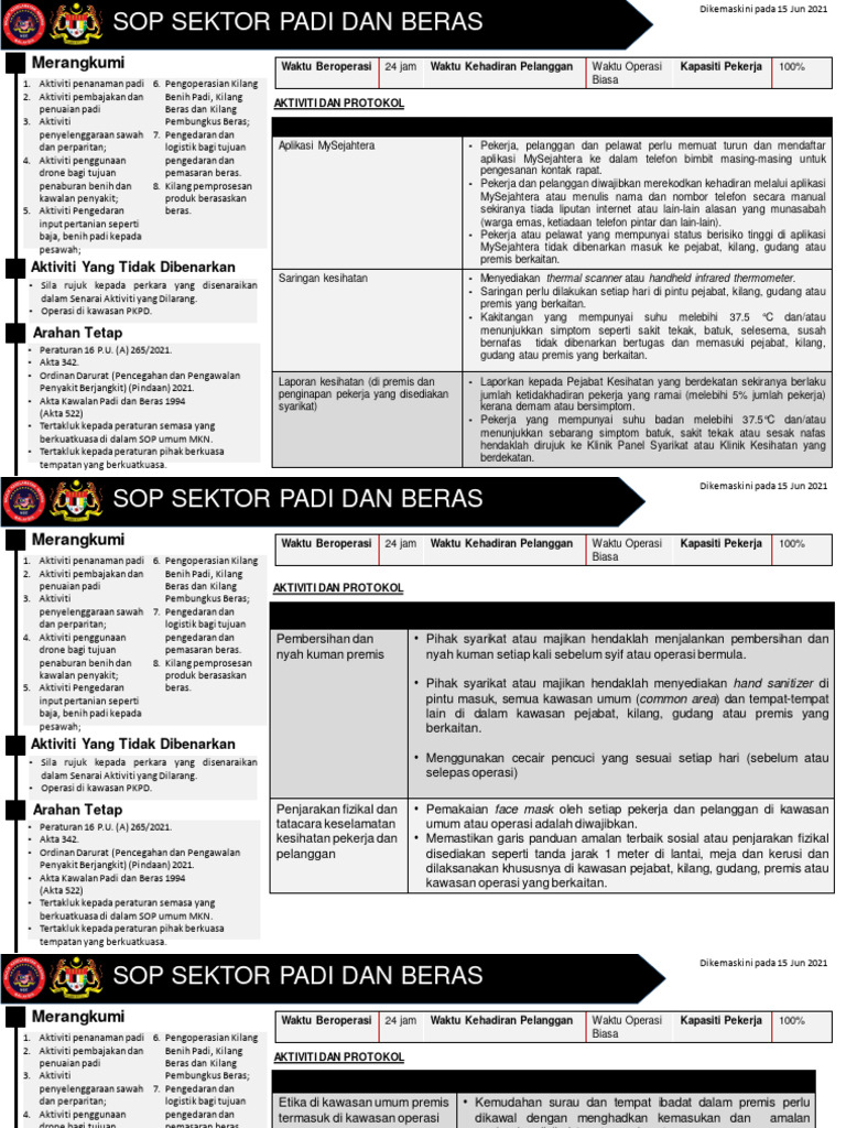 SOP Sektor Padi Dan Beras (PKP) | PDF