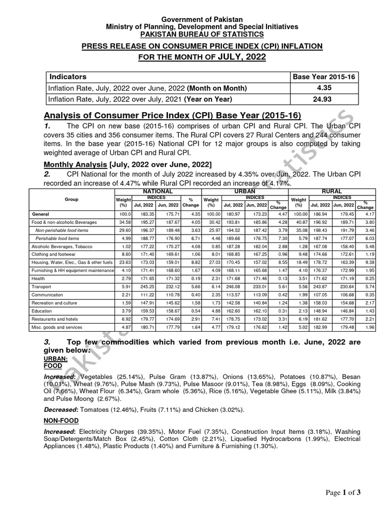 July 2022 CPI Inflation Report | PDF | Consumer Price Index | Foods