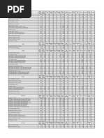 FGH Cafeteria Lunch Menu | PDF | Sauce | Hamburgers