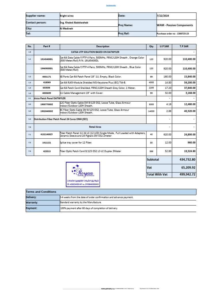 Roaya WAM - Passive (Datawyler Po2 Inquiry | PDF | Optical Fiber | Equipment
