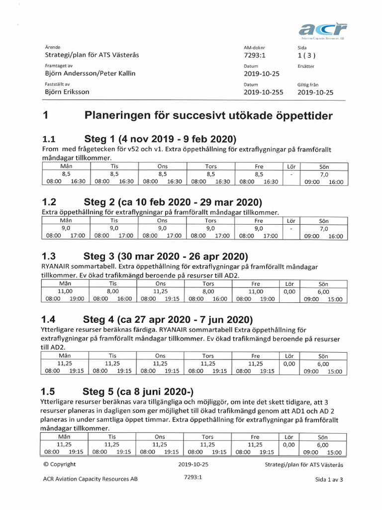 Strategi Plan ATS Västerås | PDF