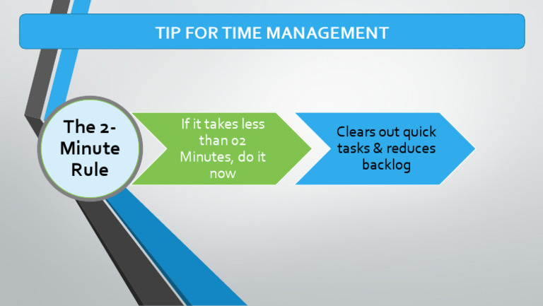 The 2 Minute Rule | PDF