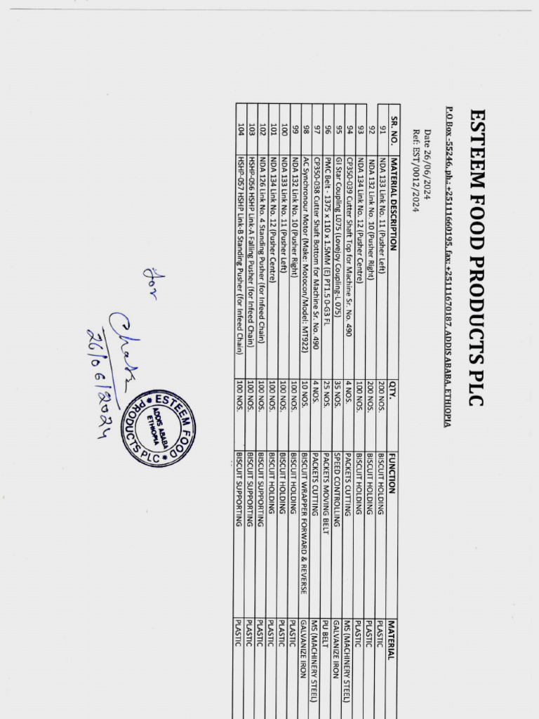 Custom Spare Parts | PDF