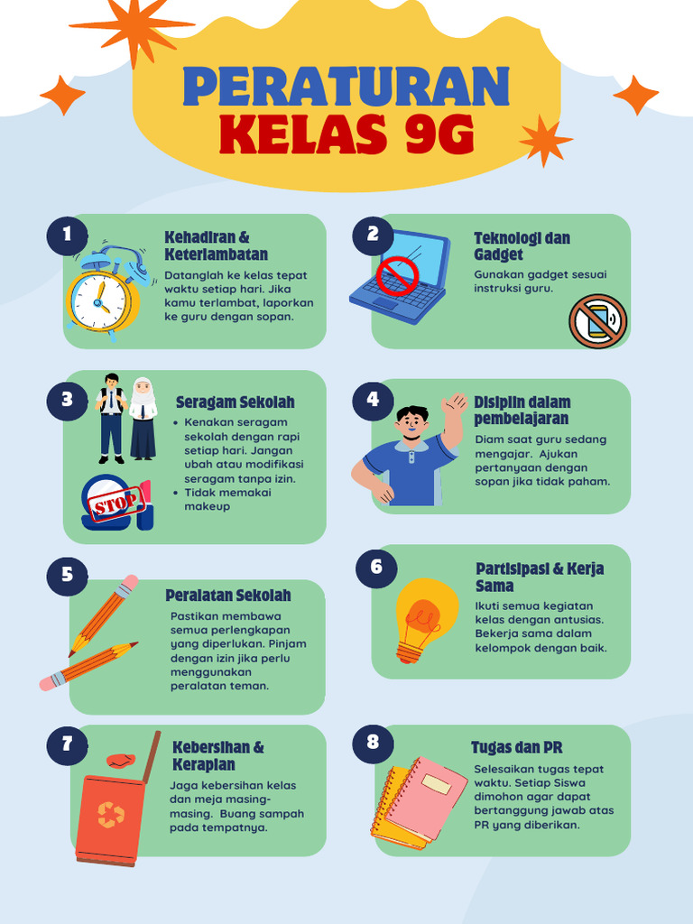Poster Pendidikan Peraturan Kelas 9g | PDF