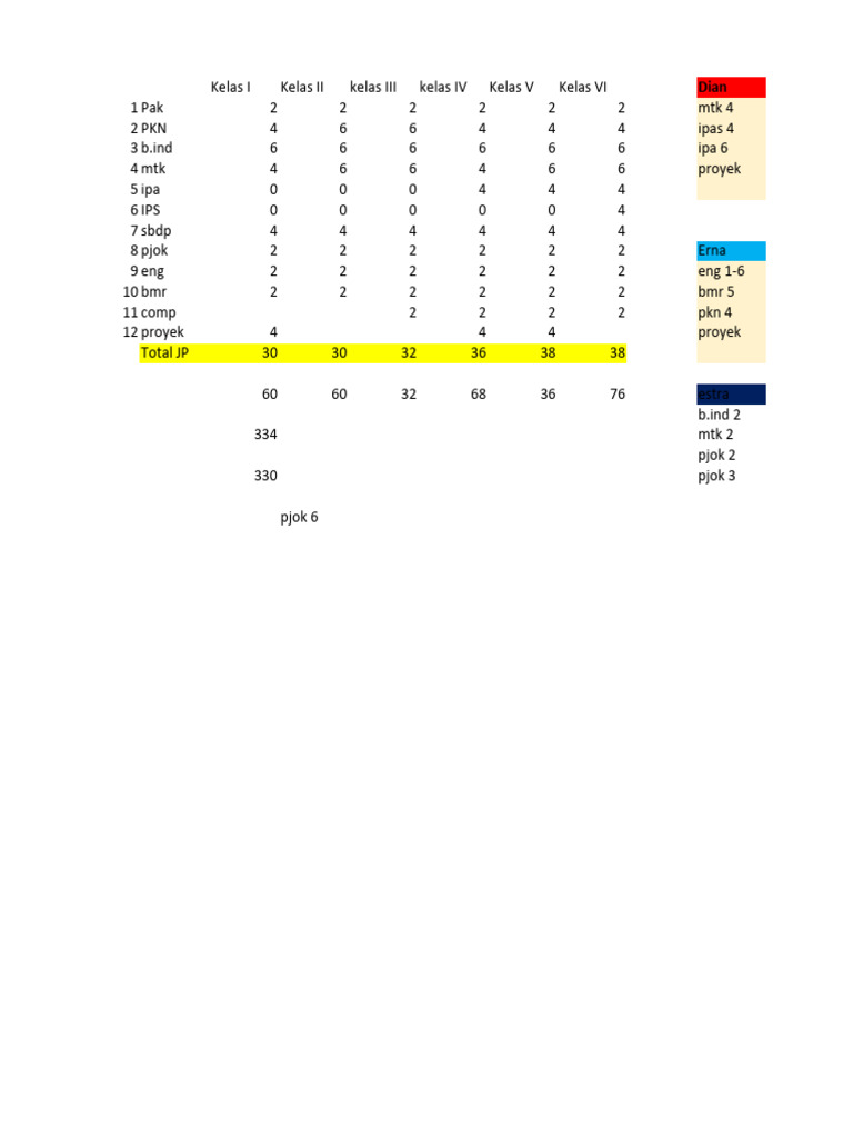 New Roster 2024. 2 | PDF