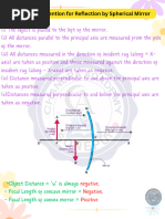 Mirror Formula Class10 Questions | PDF