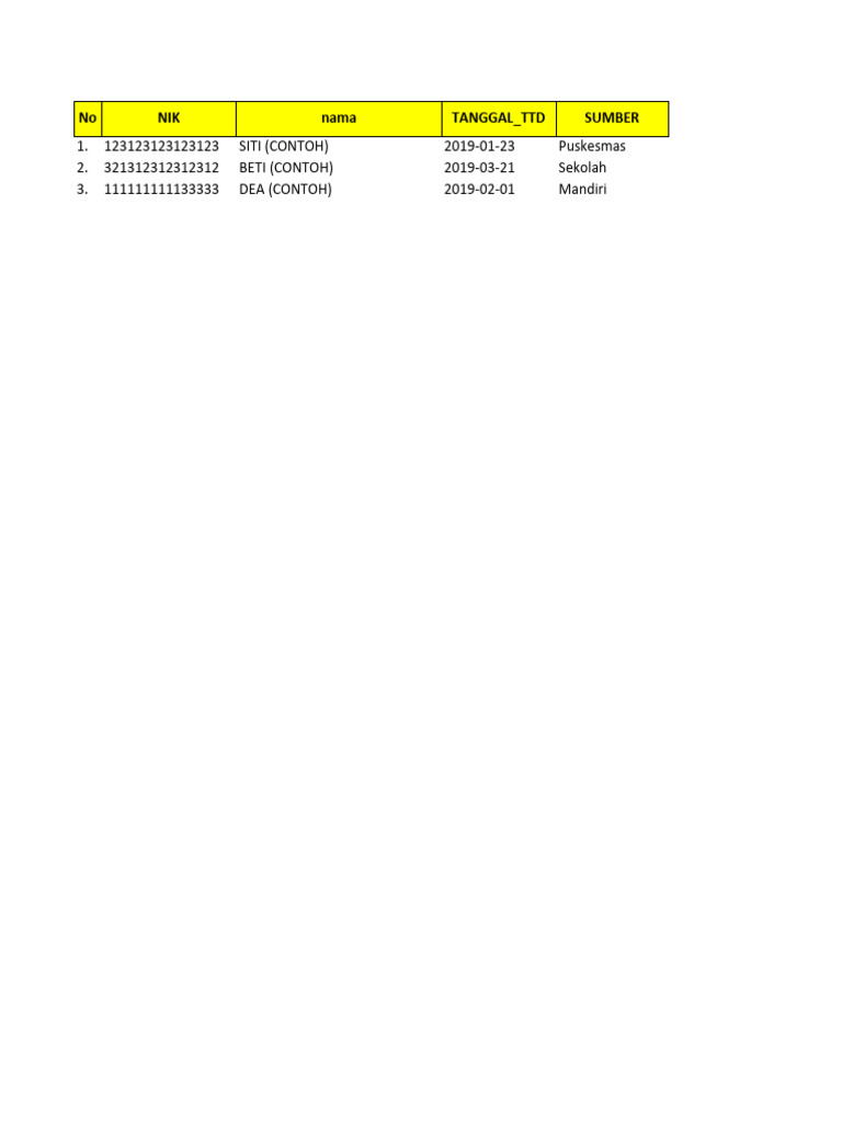 Contoh Format Ttd Rematri | PDF