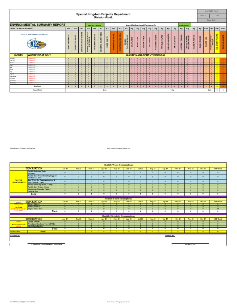 Env-F005 Environmental Summary Report | PDF | Waste | Municipal Solid Waste