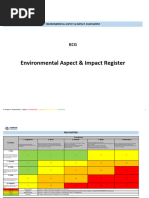 Environmental Aspects and Impacts Register | PDF | Wellness | Science ...