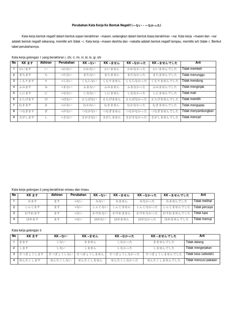 Tabel Perubahan Kata Kerja Ke Bentuk Negatif | PDF