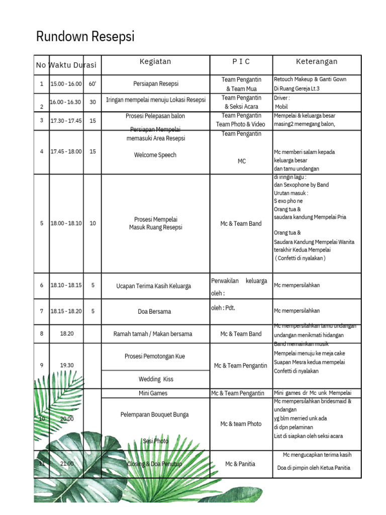 Rundown Resepsi Angga&Tenri - PDF 20240719 214131 0000 | PDF