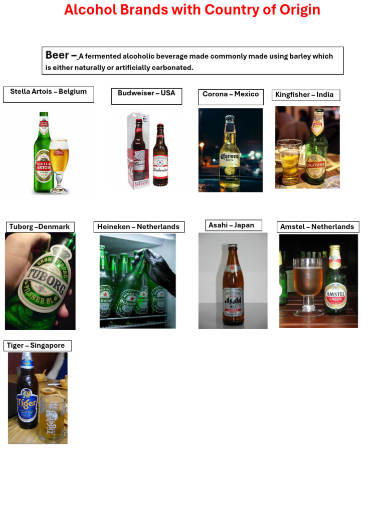 alcohol list | Download Free PDF | Alcoholic Beverages | Whisky