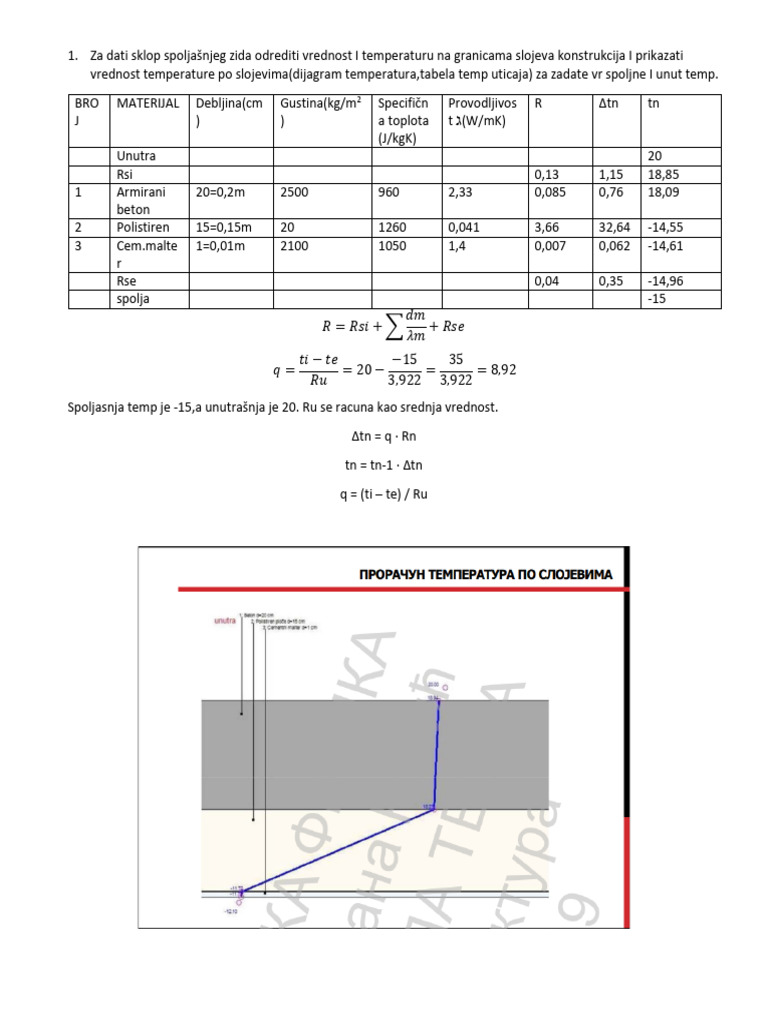 drugi klk pitanja (1) | PDF