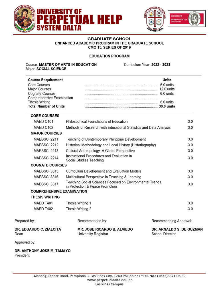 MAED in Social Science Curriculum 2022-2023 | PDF | Thesis | Social ...