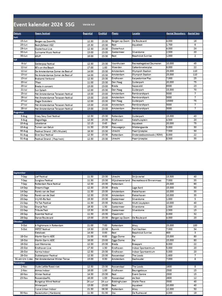 Kalender SSG 224 | PDF