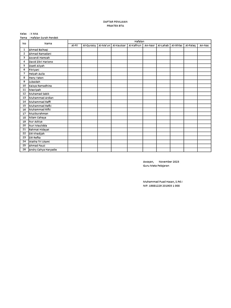 Format Penilaian Praktek BTA | PDF